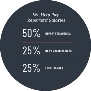 About us - Report for America